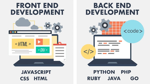 Magento Developer Hourly Rate How Much Does It Cost To Hire A Magento magento-developer-hourly-rate-how-much-does-it-cost-to-hire-a-magento